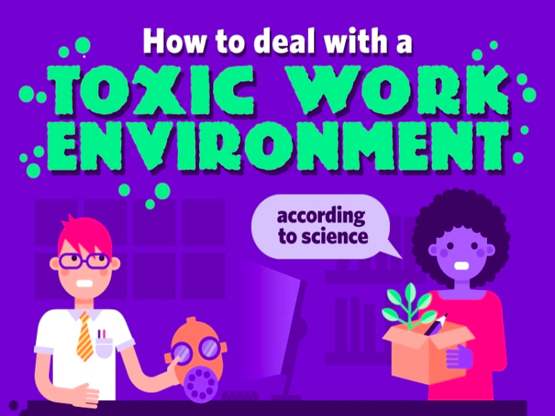 How to deal with a toxic work environment | Infographic