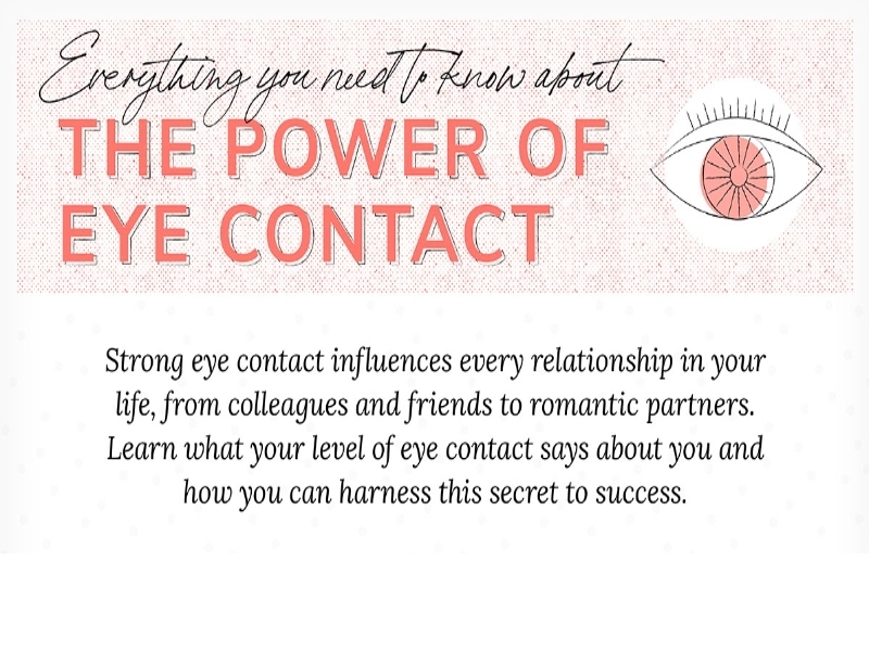Improving your confidence with eye contact | Infographic